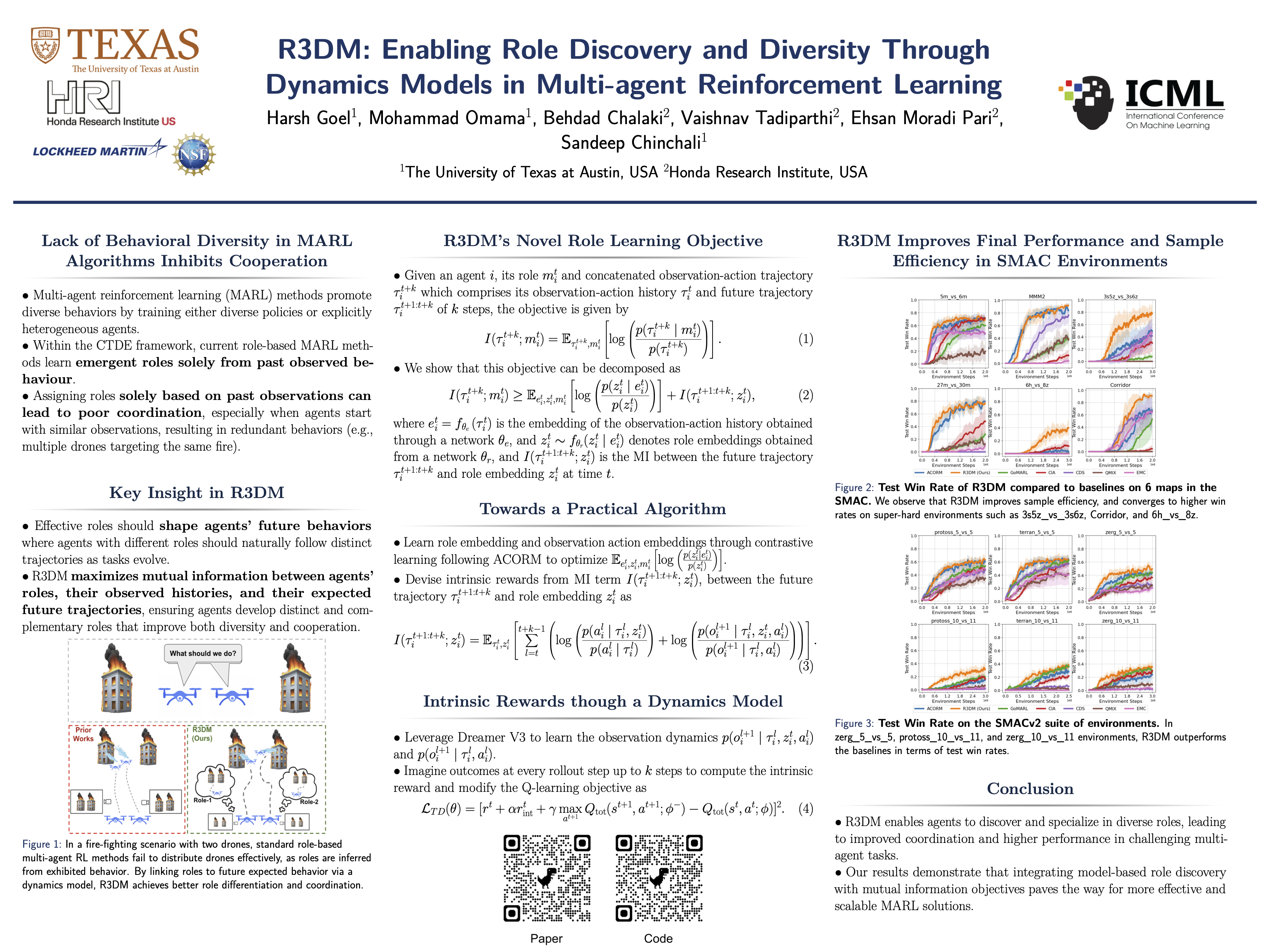 GitHub - UTAustin-SwarmLab/R3DM: R3DM: Enabling Role Discovery and ...